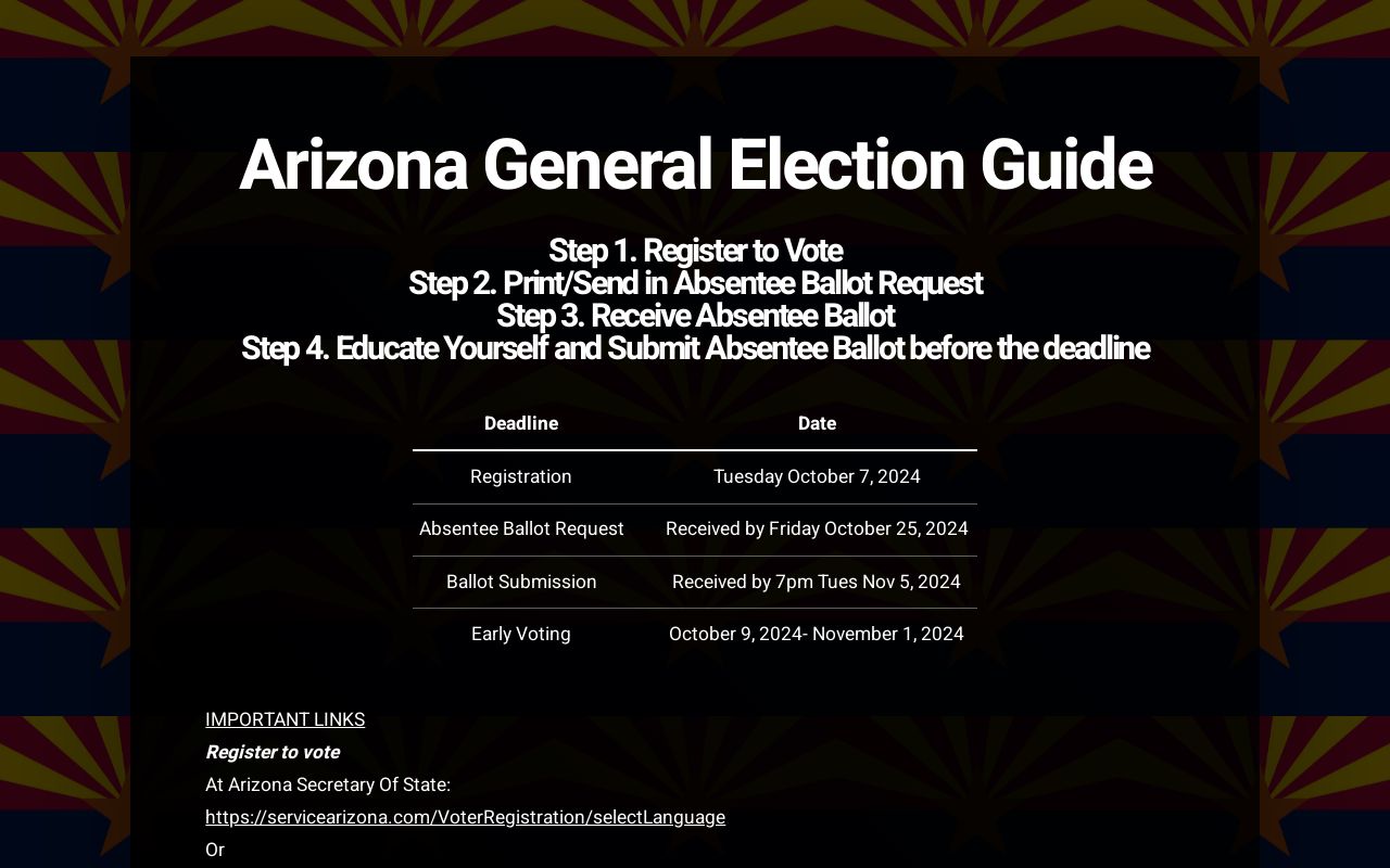 Arizona General Election Guide